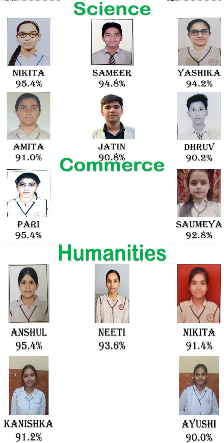 Heera Public School, Samalka | Delhi, India